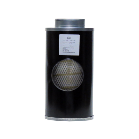 Burnett Process, Inc